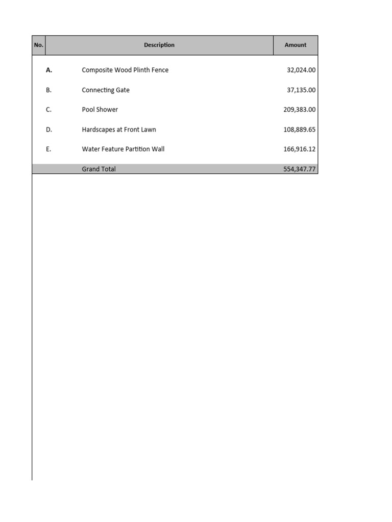 Tagaytay BNB | PDF | Plumbing | Welding