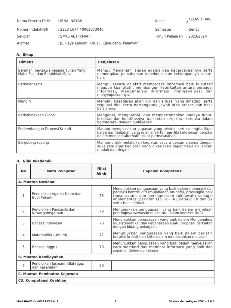 Rapor Irna Inayah - Kelas Xi Akl 2 | PDF
