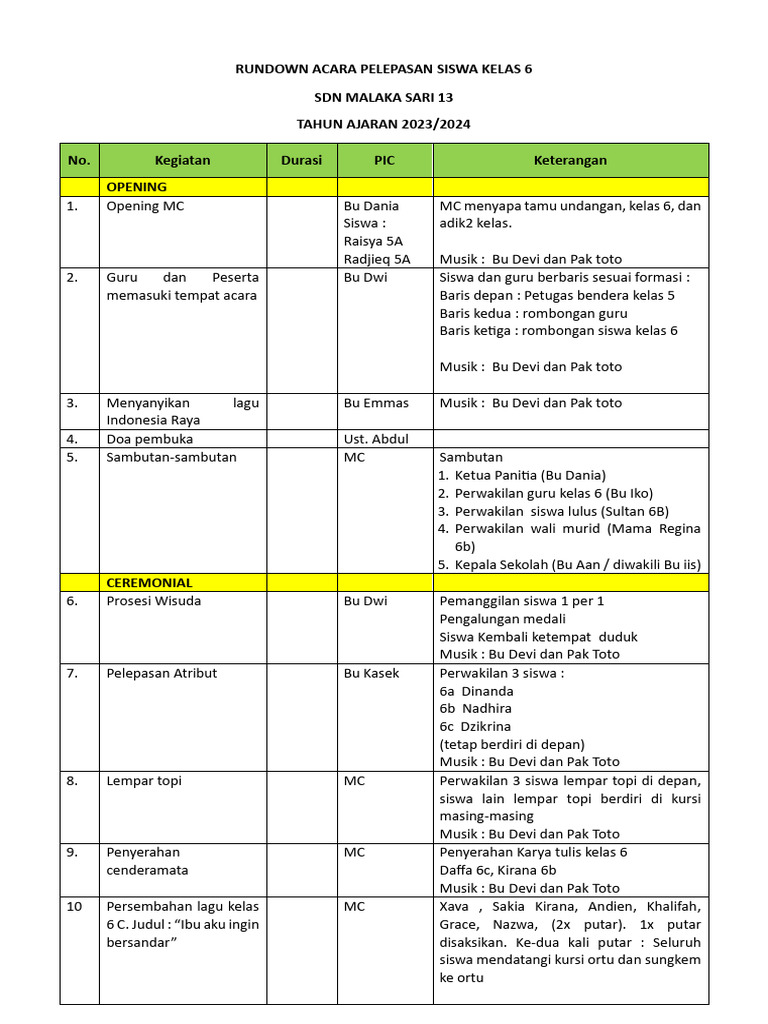 RUNDOWN ACARA PELEPASAN SISWA KELAS 6 | PDF