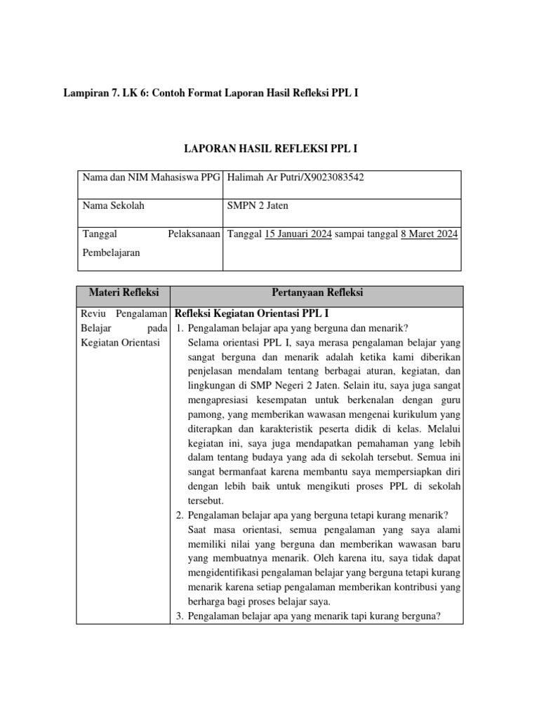 Lampiran 7. LK 6 Laporan Hasil Refleksi PPL I - Halimah AP | PDF | Kesehatan Holistik