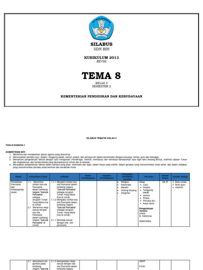 Silabus Kelas 3b Tema 8 | PDF