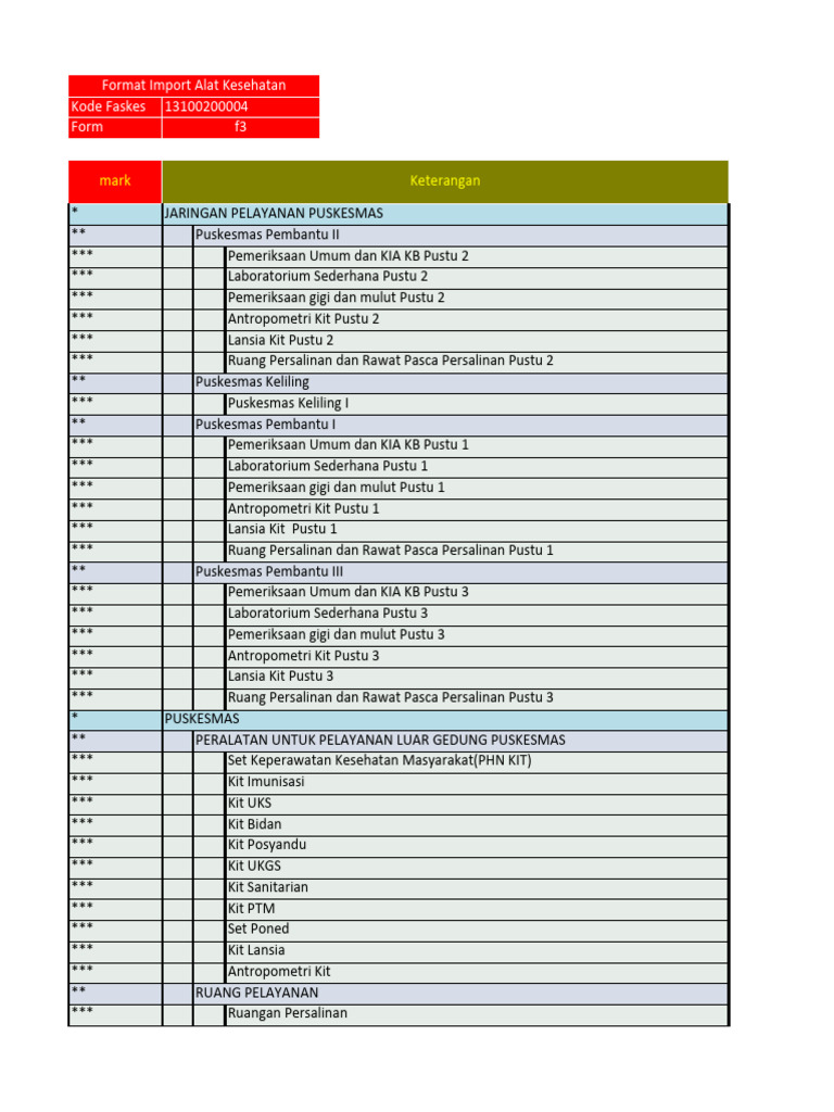 Format Import Alkes | PDF