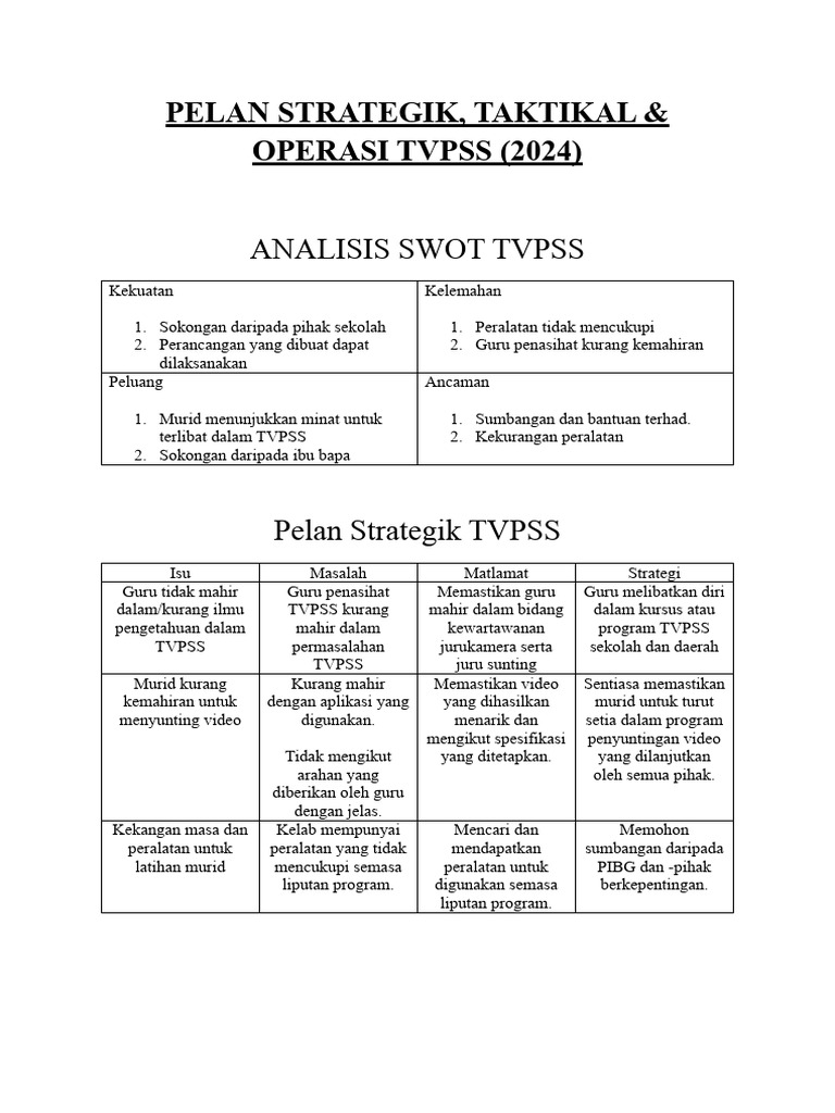 Pelan Strategik TVPSS 2024 | PDF