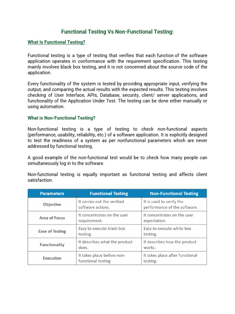 Lecture Note On Functional and Nonfunctional Testing | PDF | Business ... Lecture Note On Functional and Nonfunctional Testing | PDF | Business ...