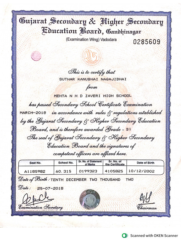 12th Certificate | PDF