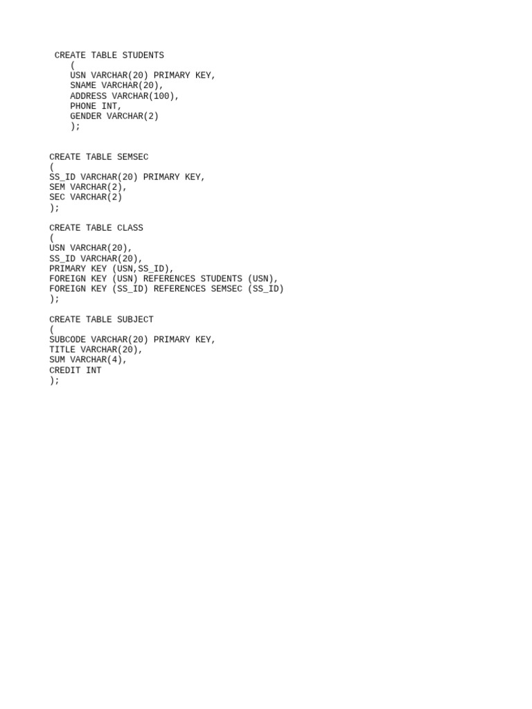 SQL Table Creation for Student Database | PDF | Computers