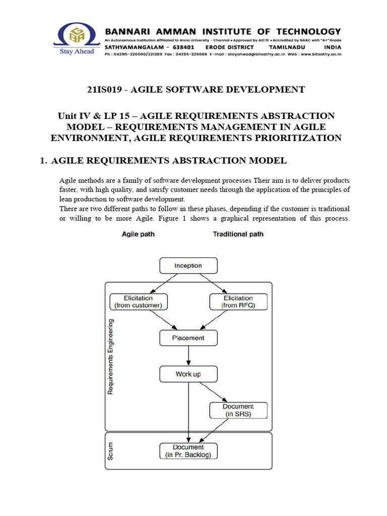 21is019 U4 LM15 | PDF | Scrum (Software Development) | Agile Software Development
