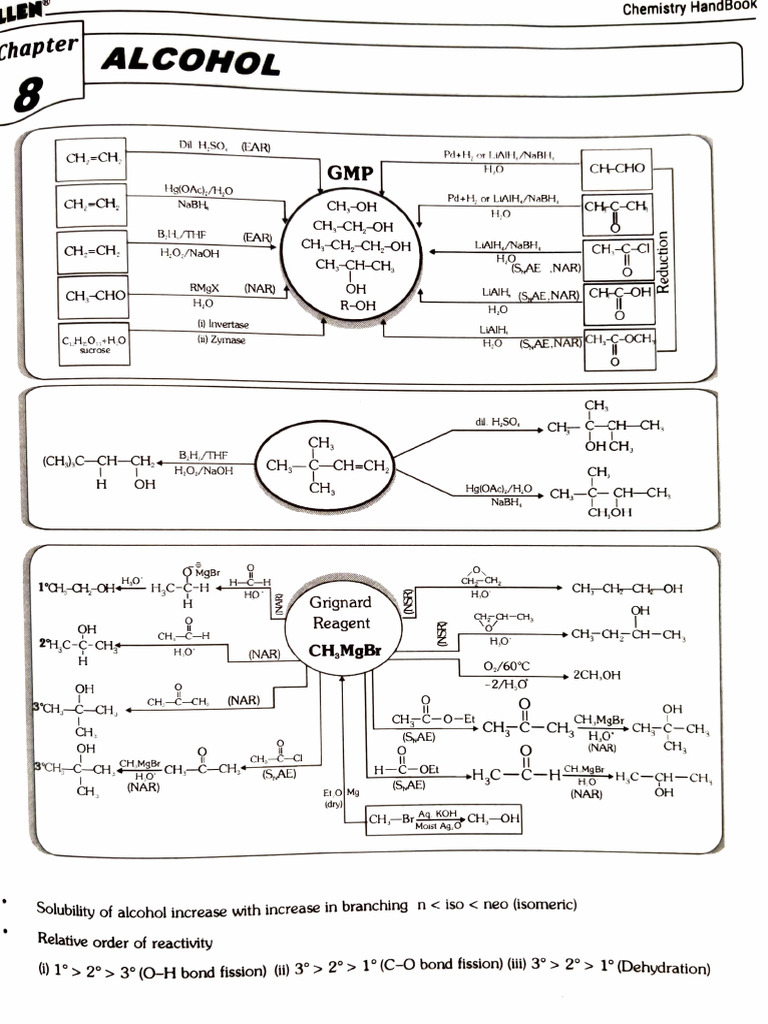 Alco and Aldehyde ALLEN Handbook | PDF | Chemical Reactions | Organic ...