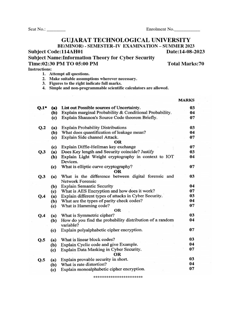 Itcs - 2 | PDF | Computers