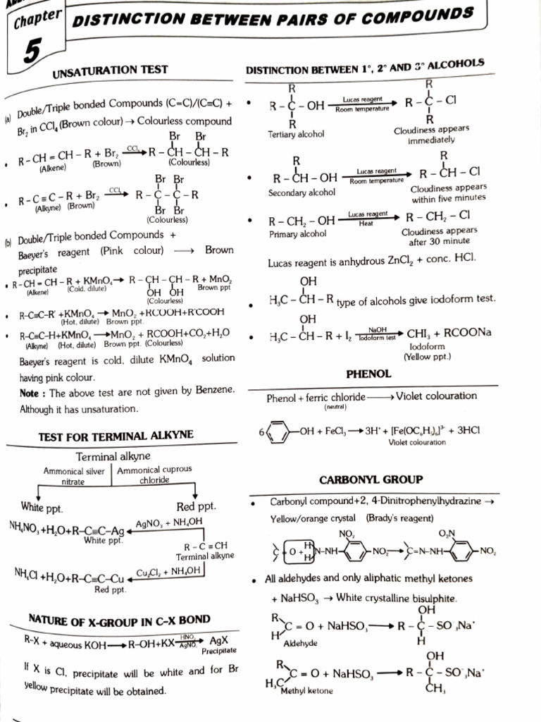 Distinguishing Tests Allen Handbook | PDF | Aldehyde | Precipitation ...