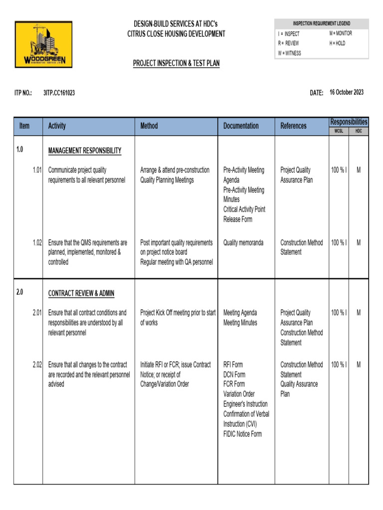 Inspection & Test Plan | PDF | Concrete | Specification (Technical ...