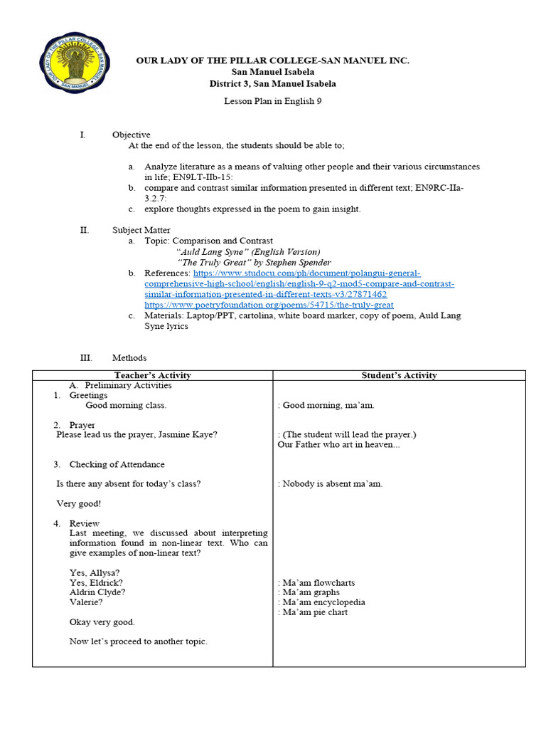 Grade 9 Compare and Contrast Lesson Plan | PDF | Thought | Learning