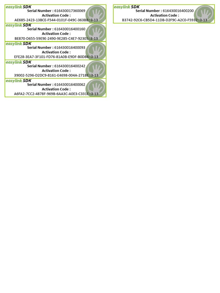 6 Unit Aktivasi Easylink Permintaan DPS 2020.05.14 | PDF
