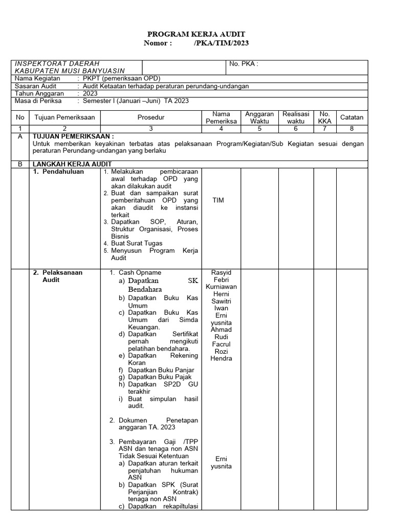 Pka Audit Ketaatan BPKP Edit Tim | PDF