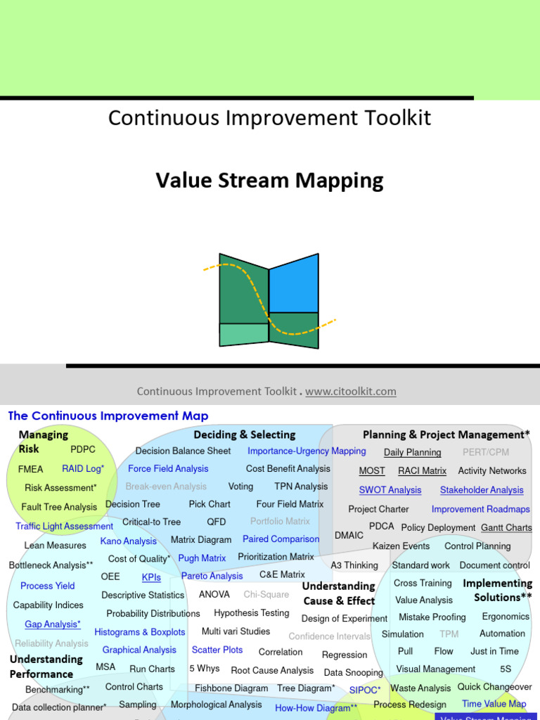 Value Stream Mapping-Class | PDF | Business Process | Business