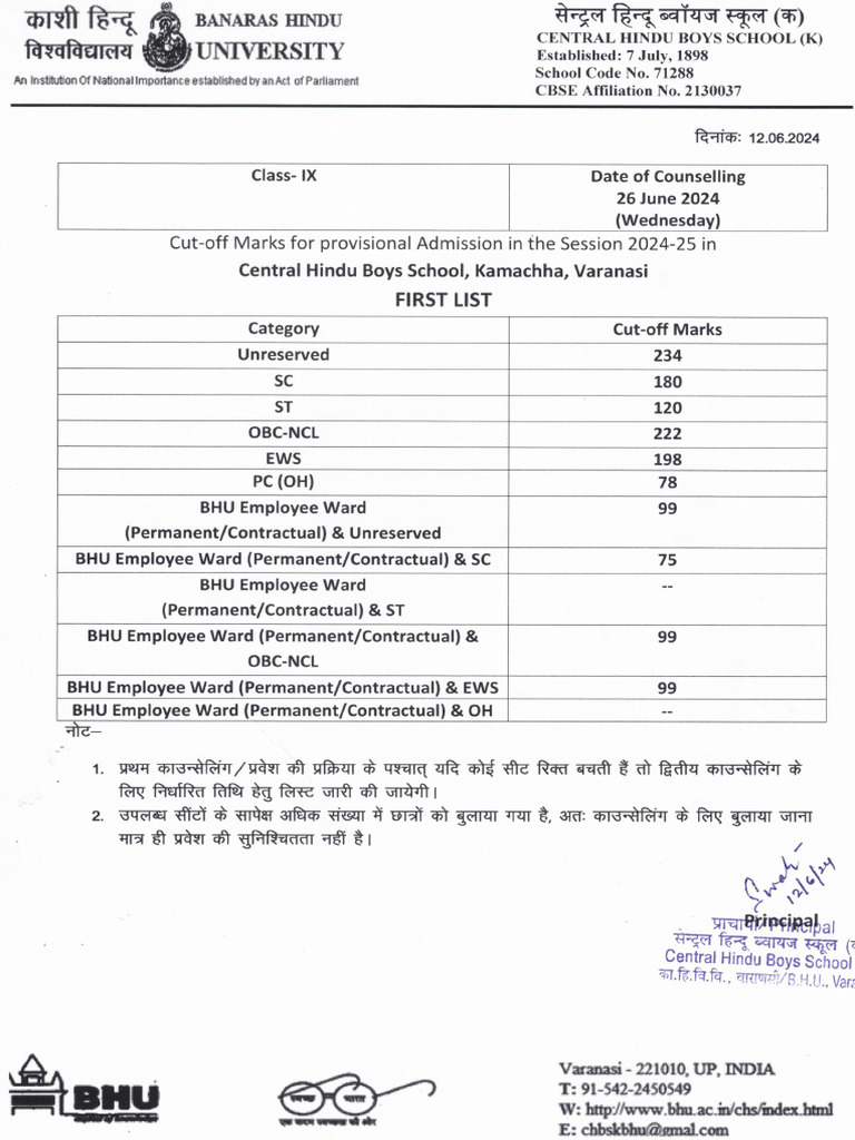 CHBS (K) Class - IX Cut Off List For Counselling SET-2024 | PDF