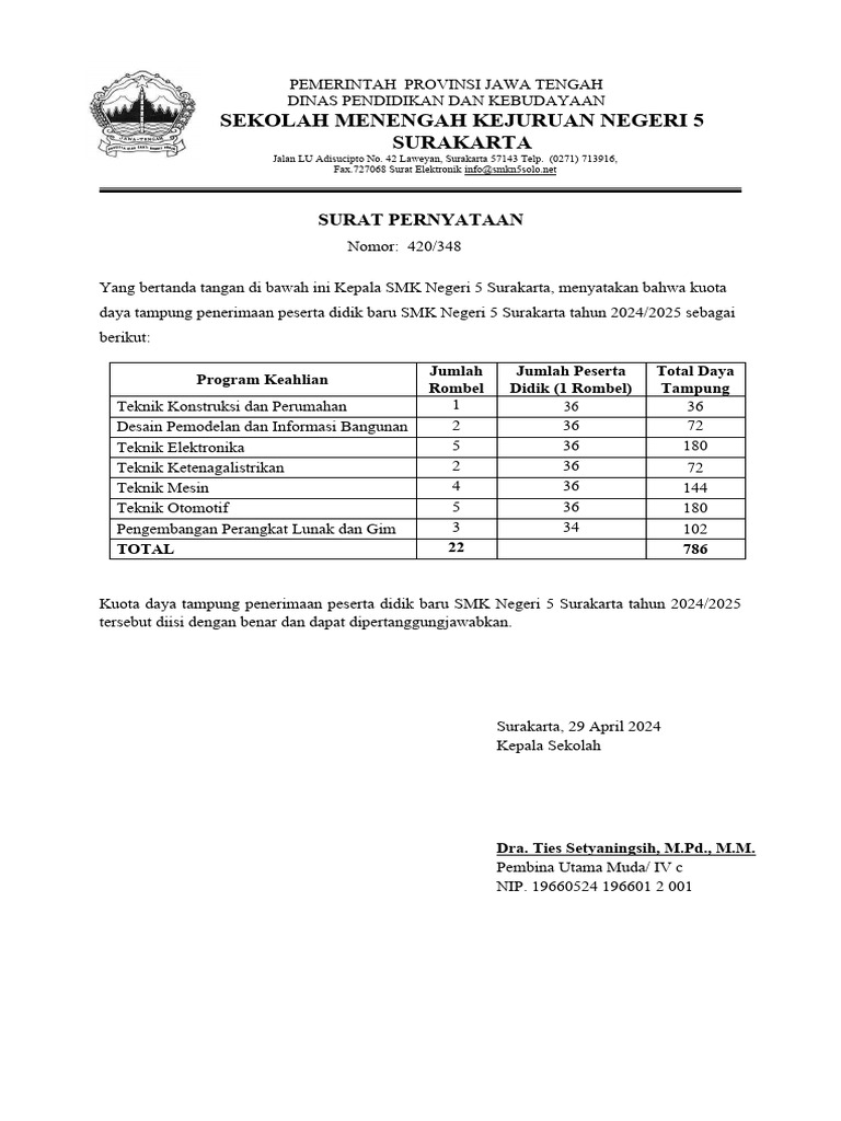 Surat Pernyataan Daya Tampung PPDB 2024 | PDF