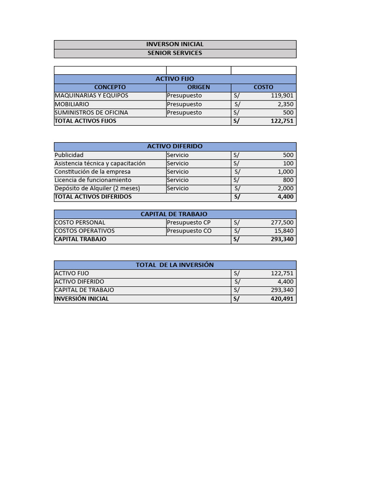 Ta3 - Gestion Ventas2 | PDF