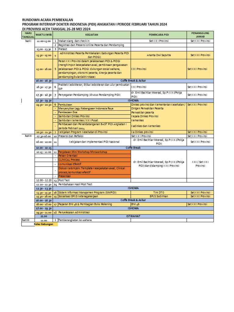 Rundown Pembekalan PIDI dan PIDGI 2024 | PDF