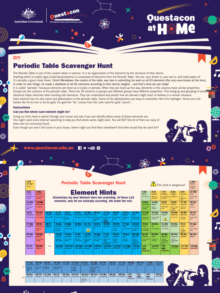 All Ages - Periodic Table Scavenger Hunt | PDF | Incandescent Light ...
