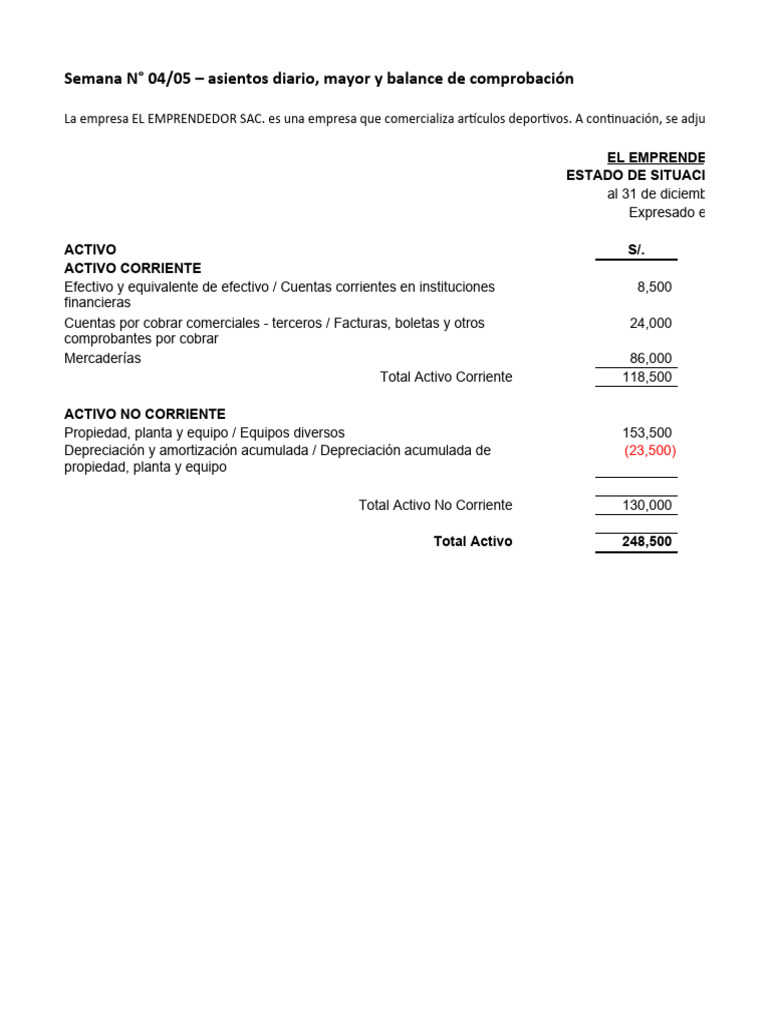 Tarea Conta Semana 3.2 | PDF | Activo fijo | Contabilidad