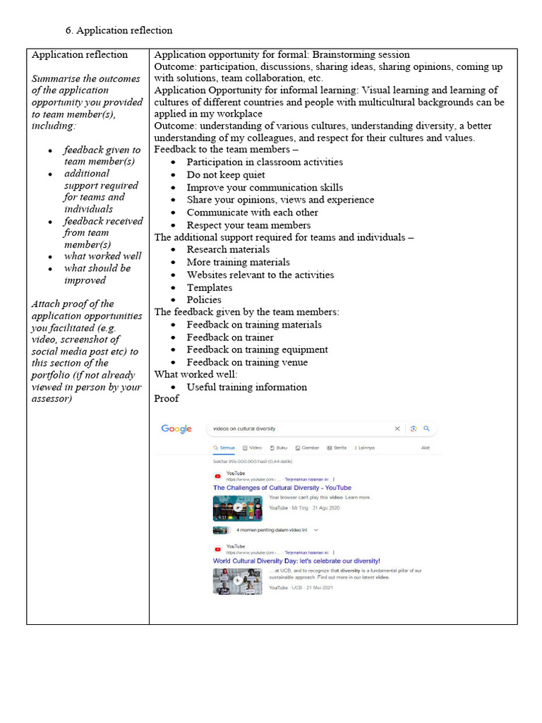 6. Application Reflection BSBCRT511 | PDF