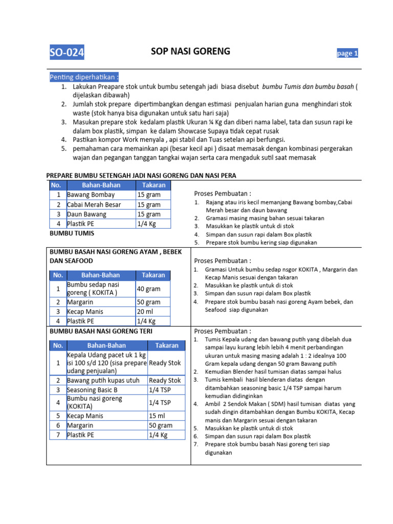 SO-024 SOP Nasi Goreng | PDF