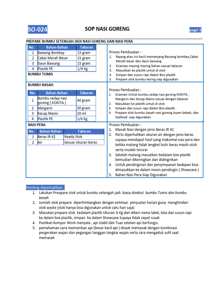 SO-024 SOP Nasi Goreng 2 | PDF