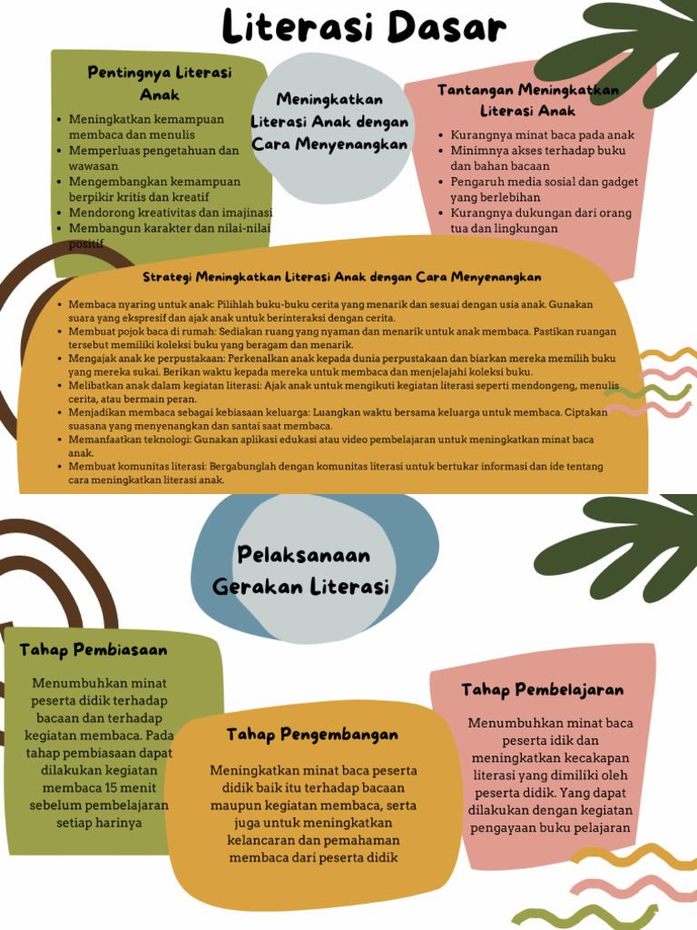 Ruang Kolaboras-Literasi Dasar-T1 | PDF Ruang Kolaboras-Literasi Dasar-T1 | PDF
