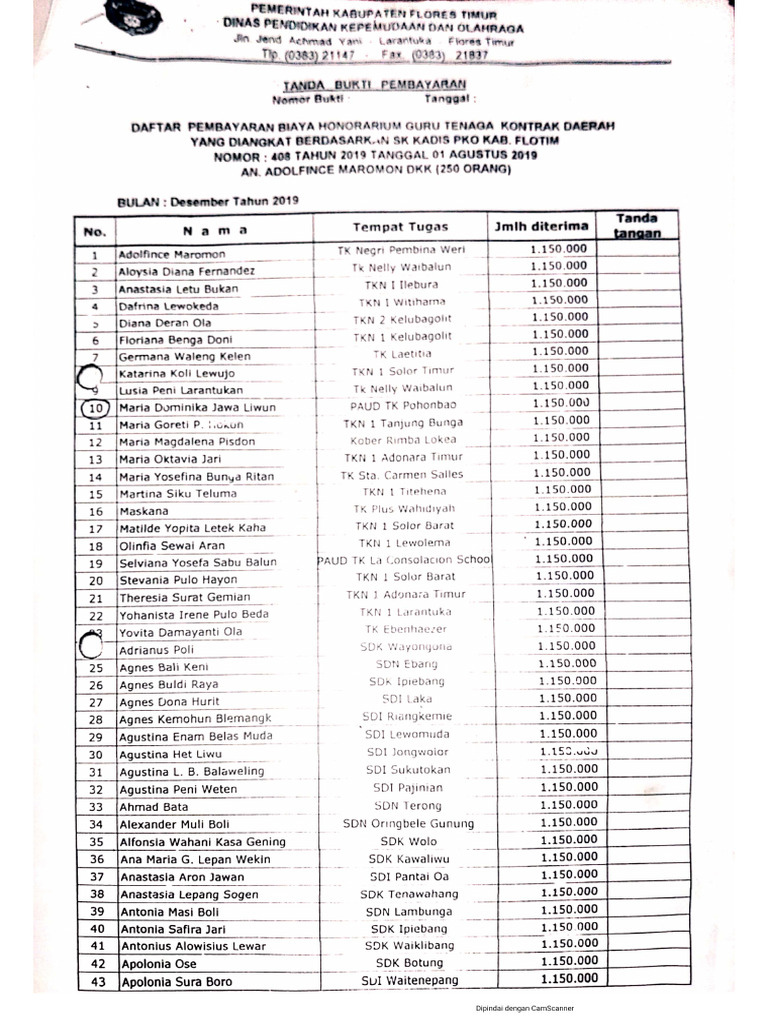 Daftar Bayar 2019 | PDF