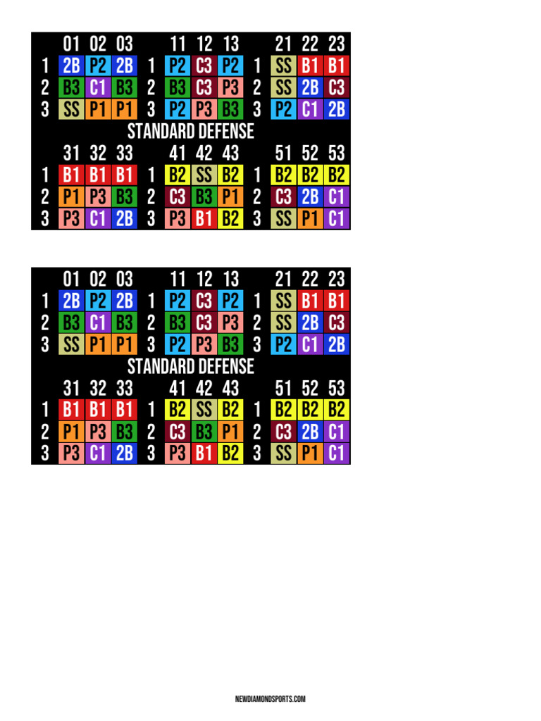 Beast | PDF | Technology & Engineering