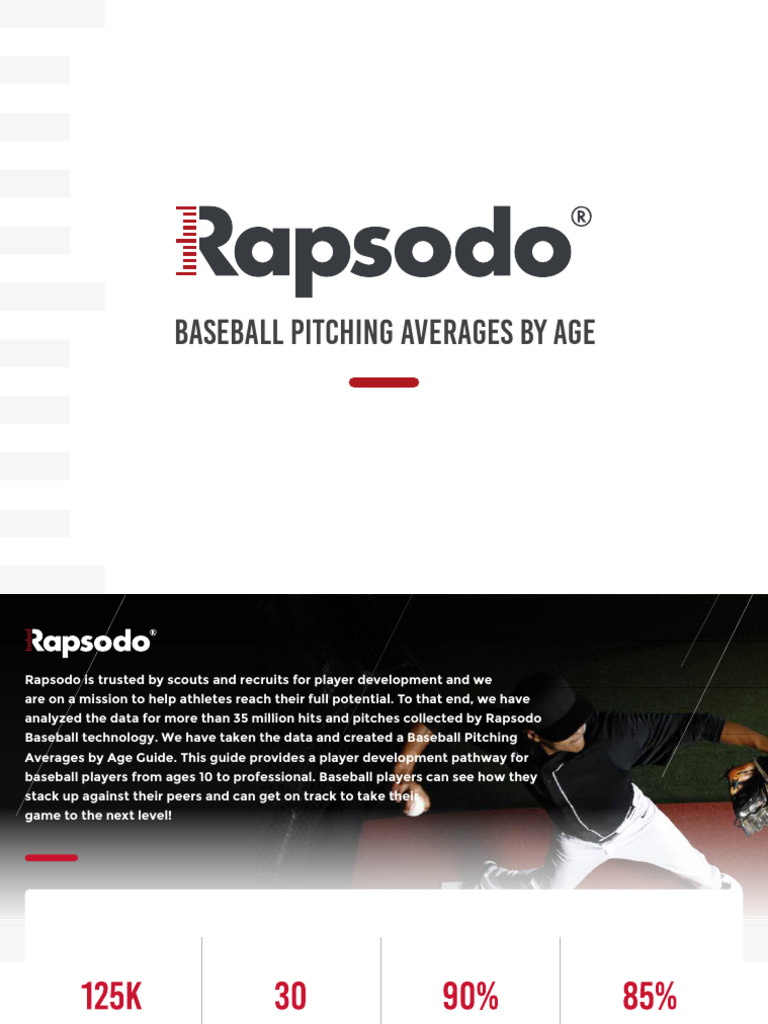 Rapsodo Baseball Pitching Averages by Age Guide | PDF | Baseball ...