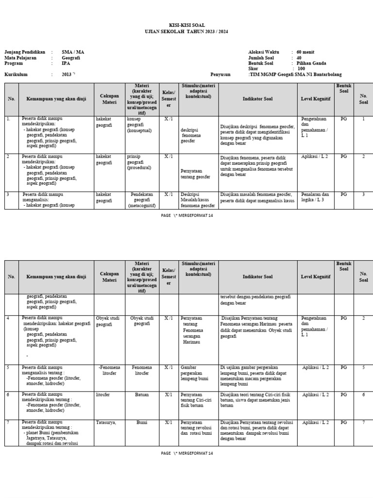 KISI KISI SOAL PSAJ Geo 2024 | PDF