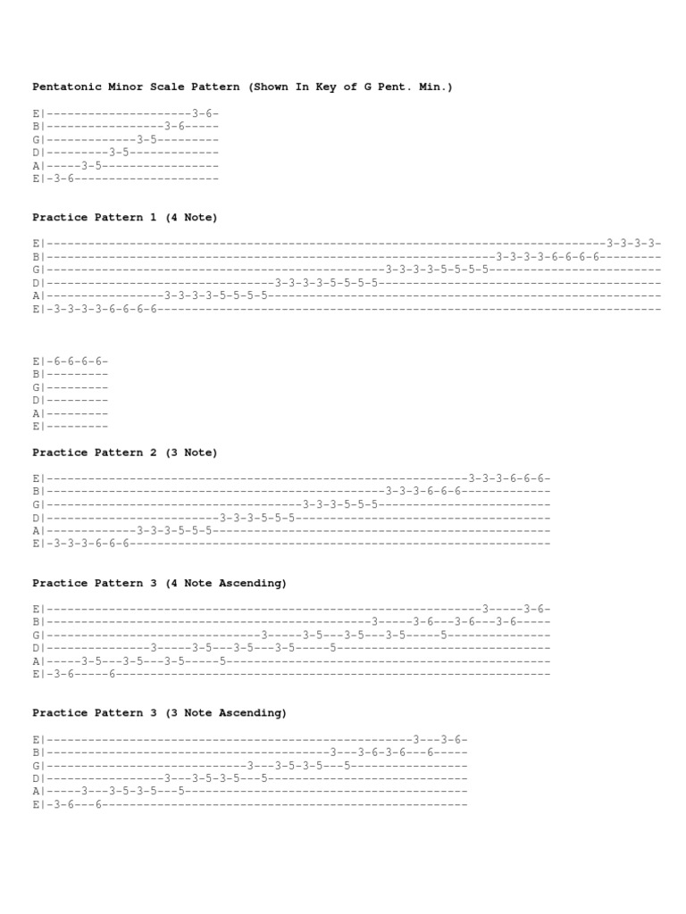 G Minor Pentatonic Scale Patterns | PDF | Teaching Methods & Materials ...