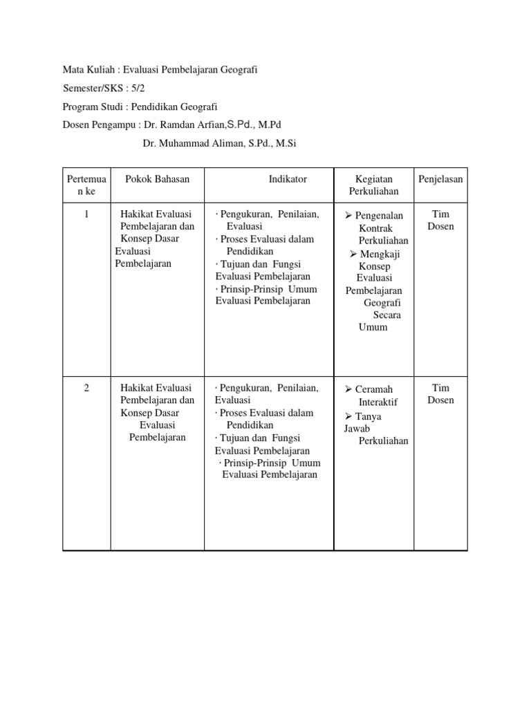 Matrik MK Evaluasi Pembelajaran Geografi | PDF