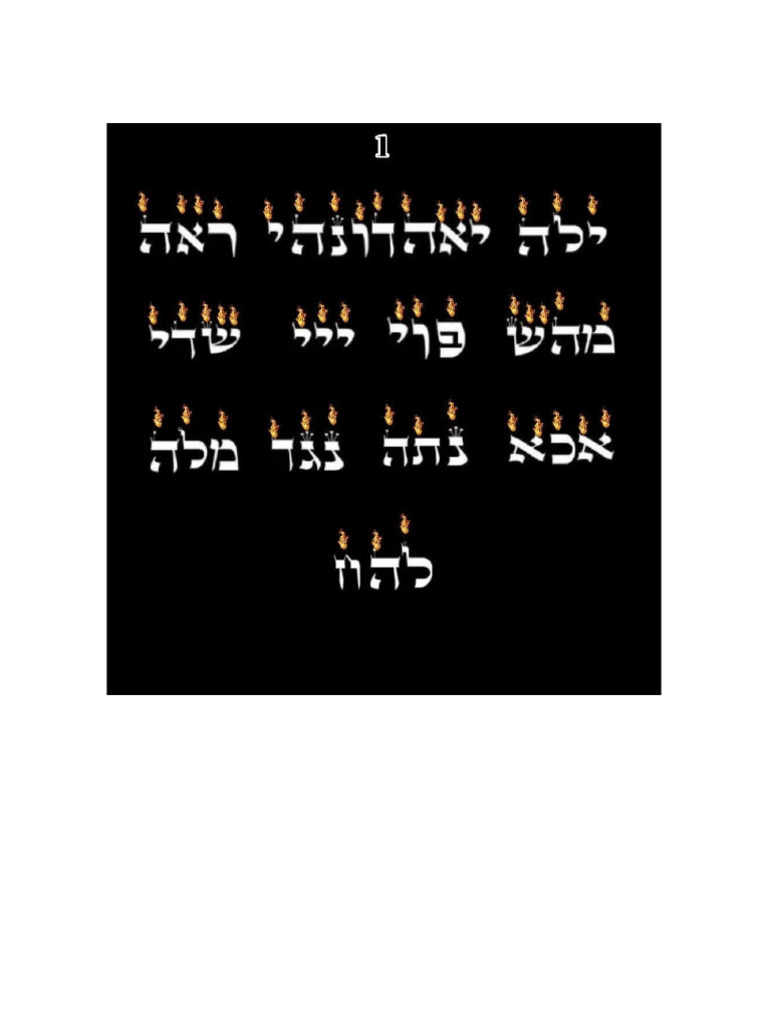 Nombres de La Ketoret | PDF