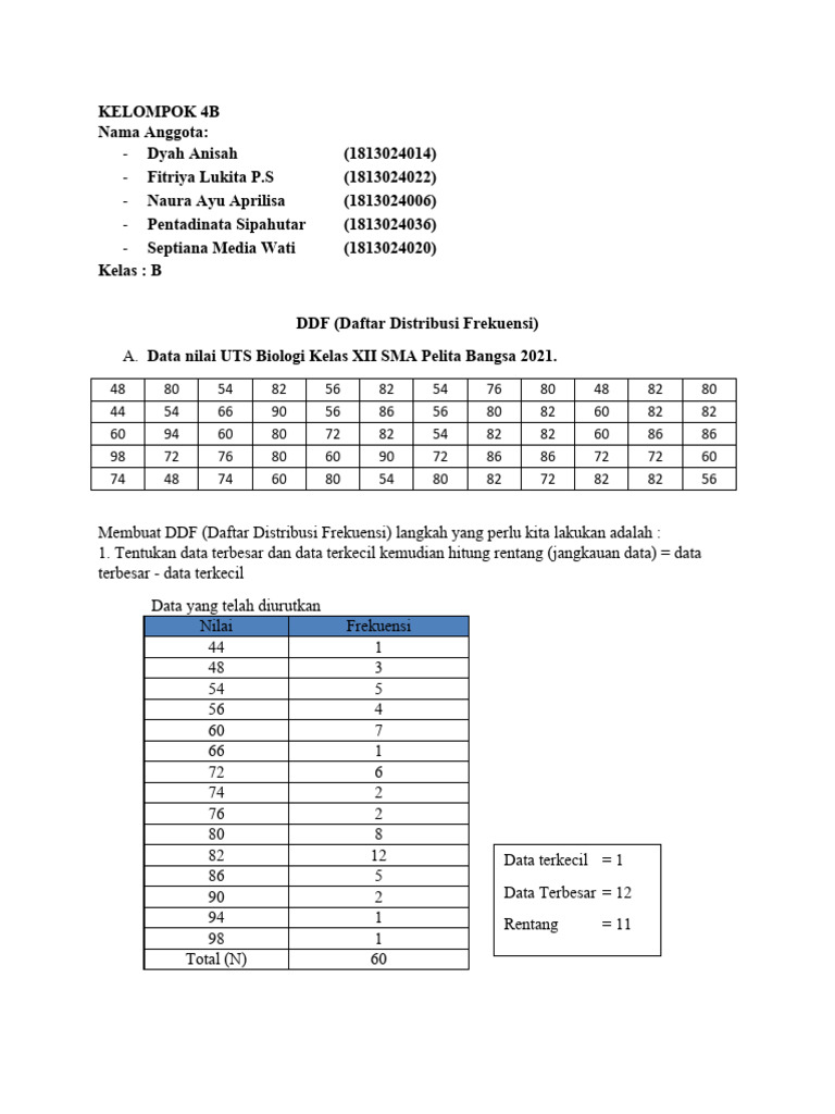 KELOMPOK 4B - DDF (Daftar Distribusi Frekuensi) - 2 | PDF KELOMPOK 4B - DDF (Daftar Distribusi Frekuensi) - 2 | PDF
