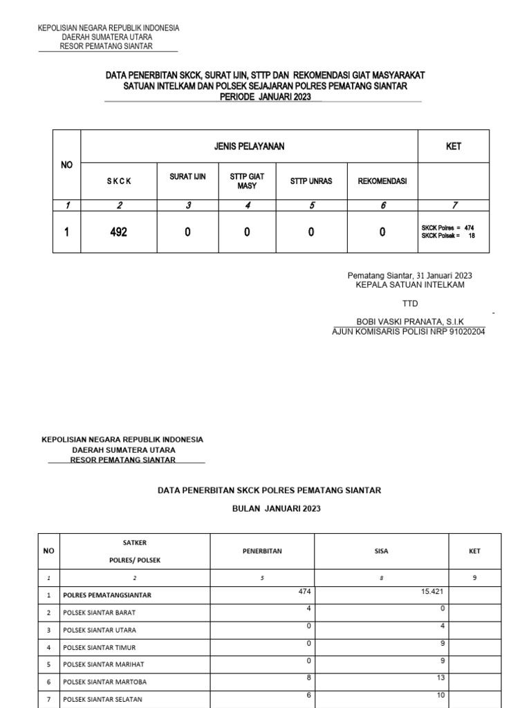 01.penerbitan Yan Giat Masyarakat Januari | PDF