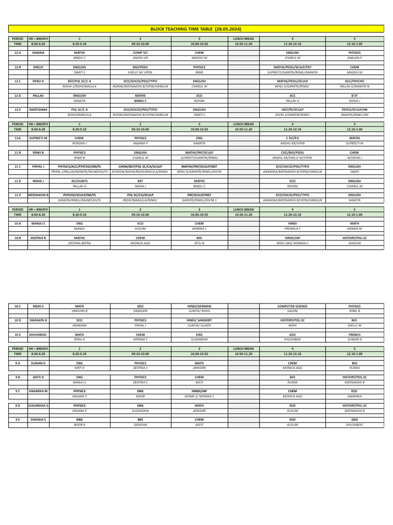 Block Teaching-28.05.24 | PDF