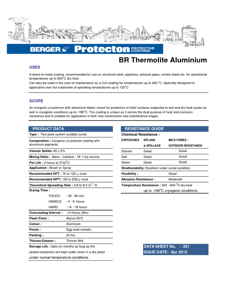 DS_321_BR_Thermolite_Aluminium | PDF | Coating | Aluminium