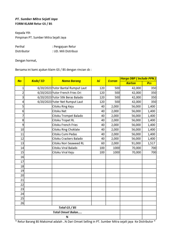 Pengajuan Retur SMSJ UD Mili 11 Mei 2024 | PDF | Griya & Taman