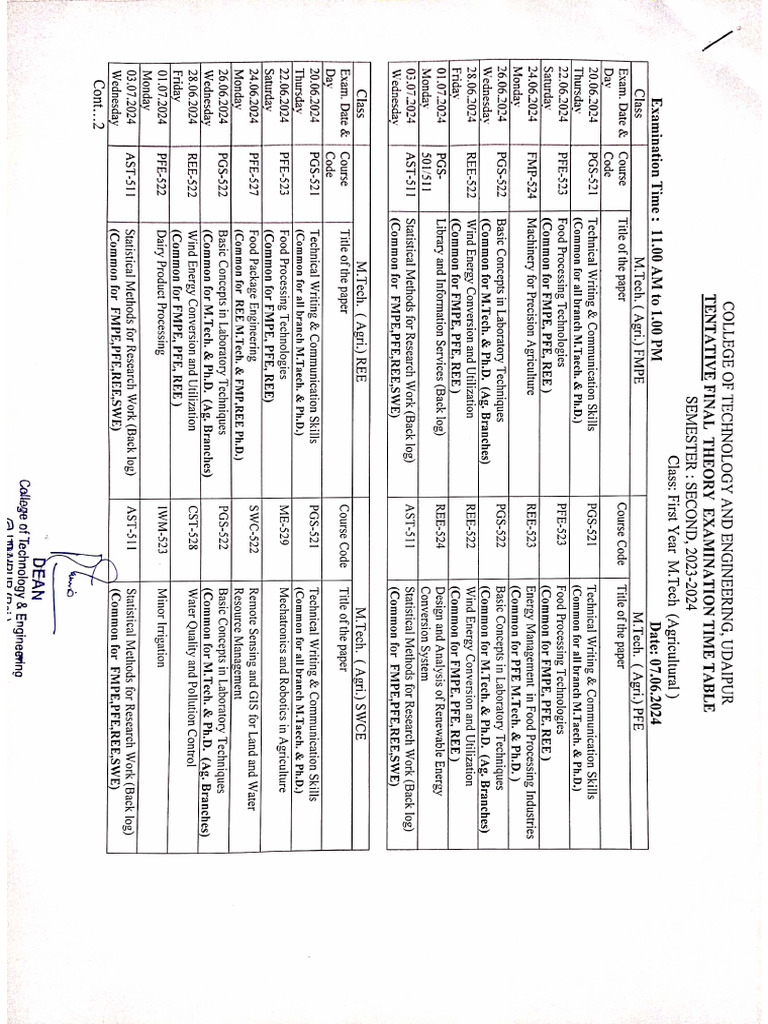 Tentative Final Theory Examination Time Table Mtech And Phd First Year Ii Sem 2023 24 Pdf