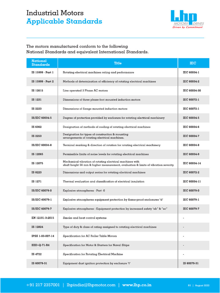 Applicable Standards for All Types of Motors | PDF