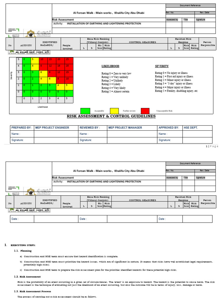 Risk Assessment ELP | PDF | Risk | Risk Assessment