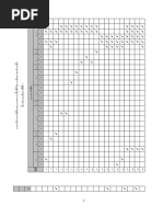 ข้อสอบ 32 บท TDGA | PDF