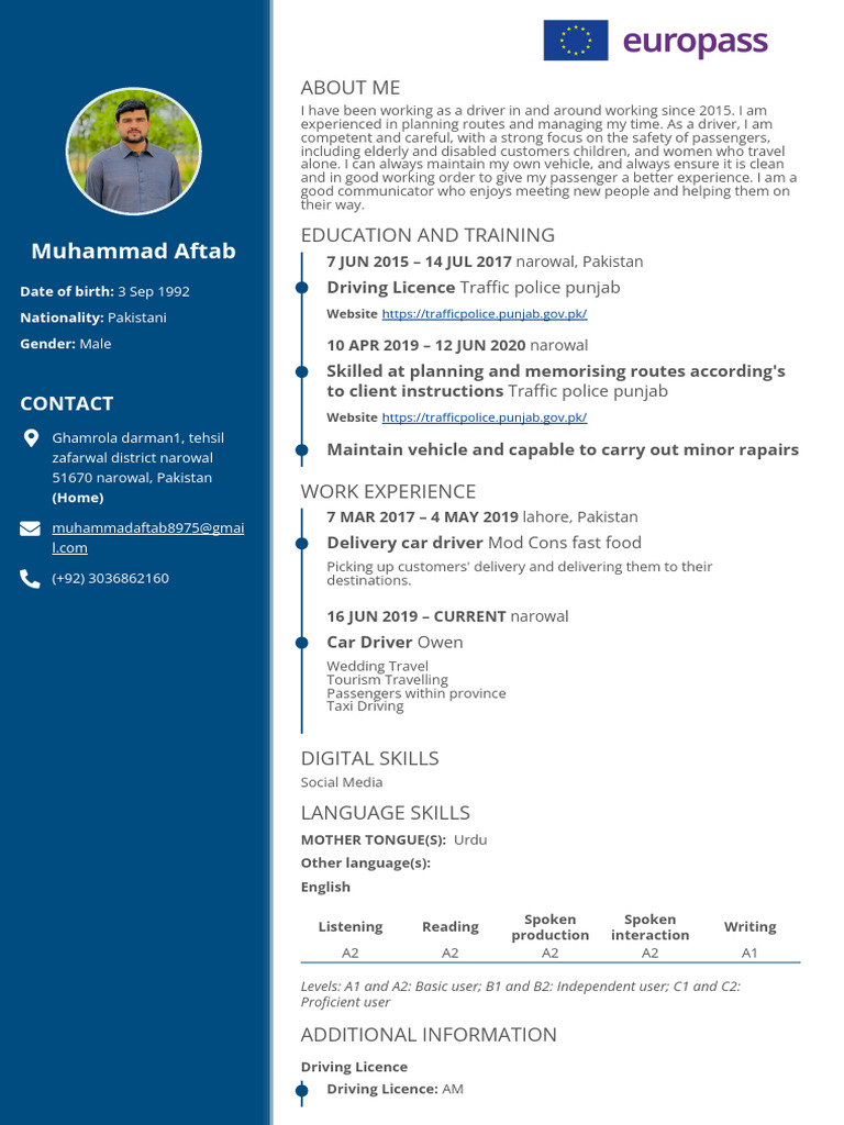 CV - Muhammad Aftab | PDF | Driver's License | Pakistan