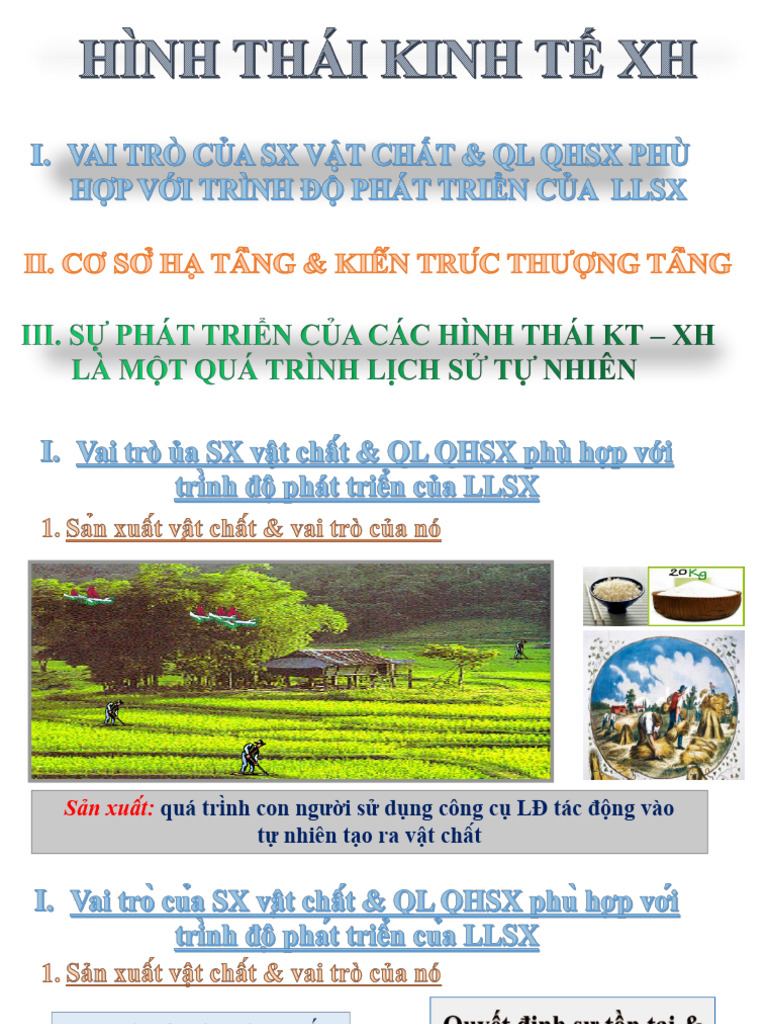 C.3 - HỌC THUYẾT HÌNH THÁI KT-XH | PDF