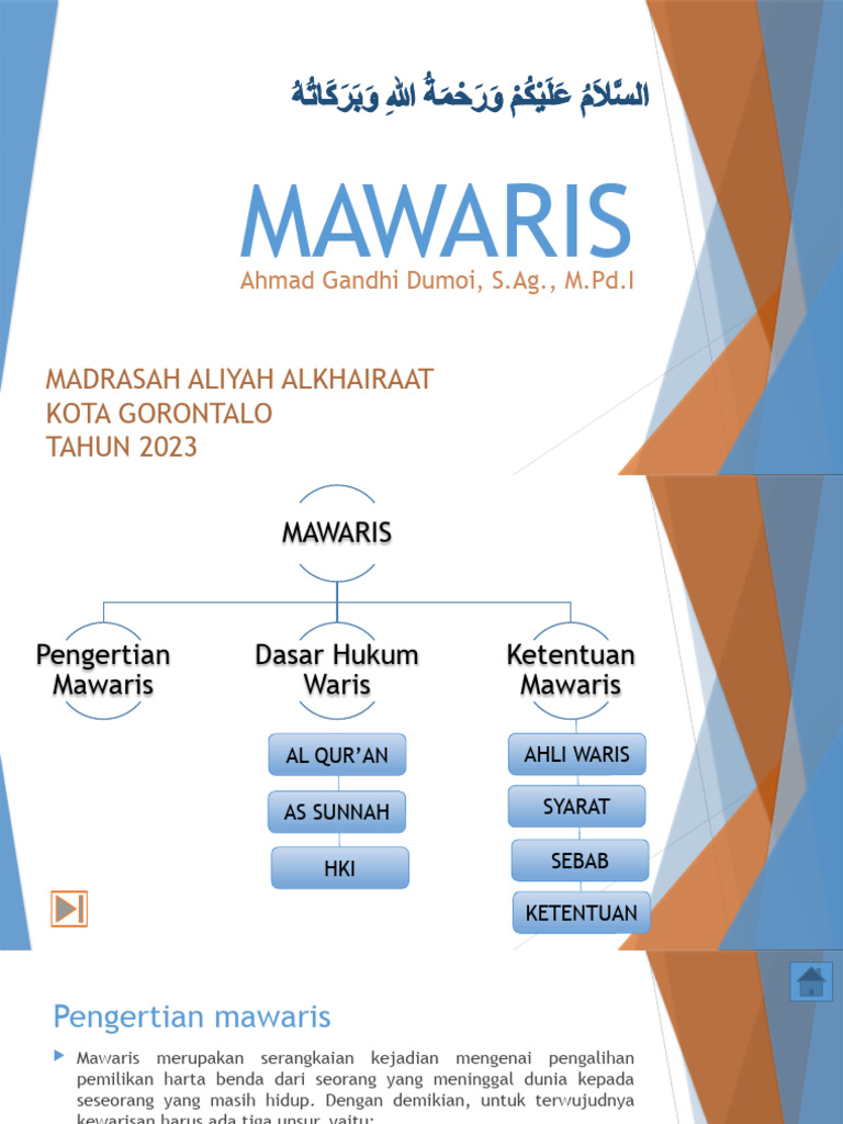Mawaris - Faroidh Kelas XI | PDF