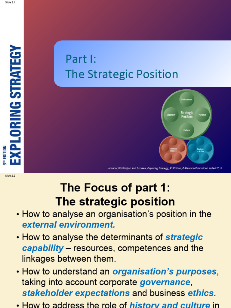 The Strategic Position: Johnson, Whittington and Scholes, Exploring ...