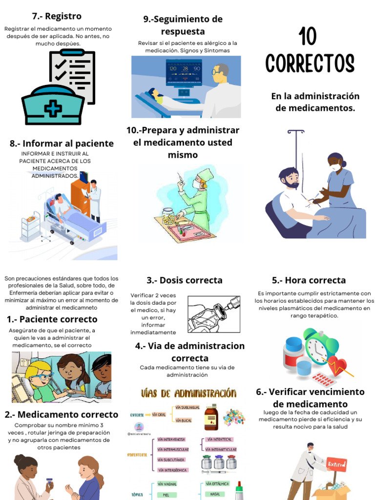 10 Correctos | Descargar gratis PDF | Medicamentos con receta ...
